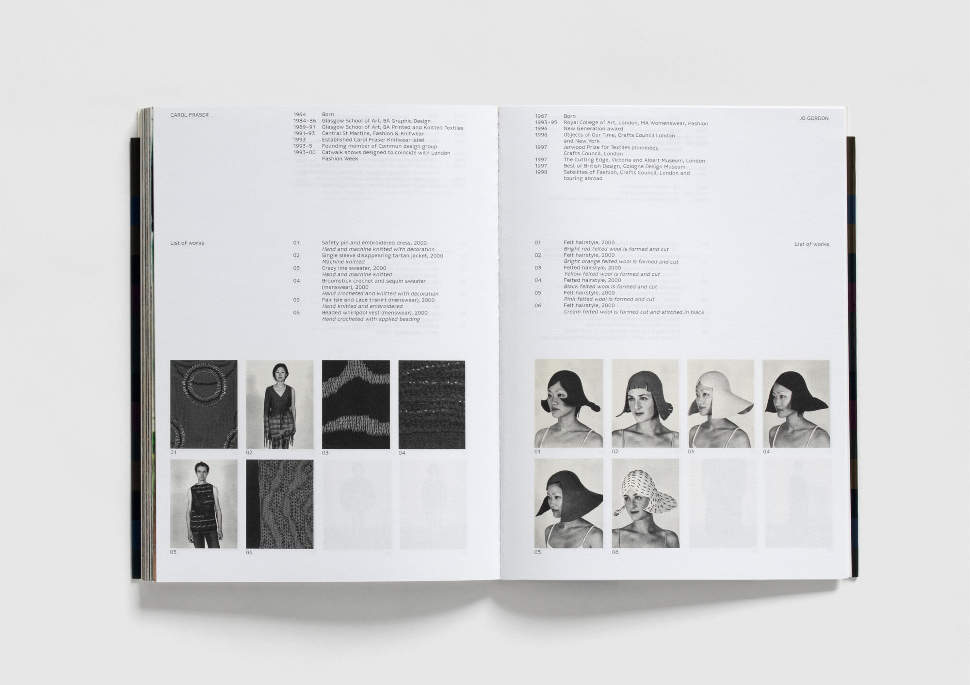 Fabric of Fashion, 2000 | A2/SW/HK